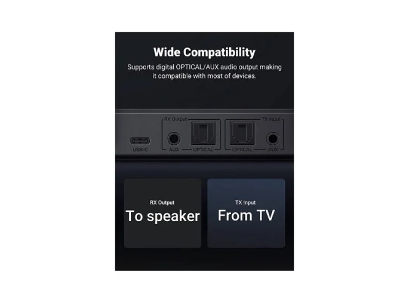 UGREEN CM433 3 in 1 Transmitter Receiver Price in BD