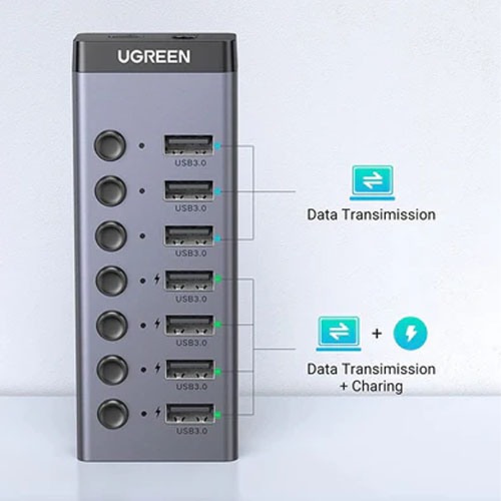 UGREEN Powered Switch USB Hub Price in BD