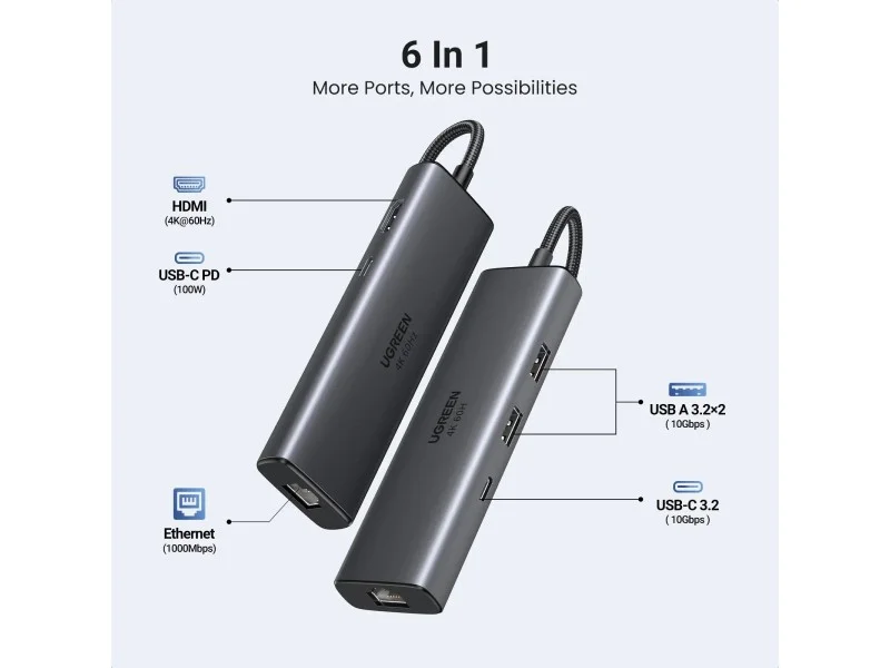 UGREEN 6-IN-1 USB C DOCKING STATION CM512 (45000) Price in Bangladesh