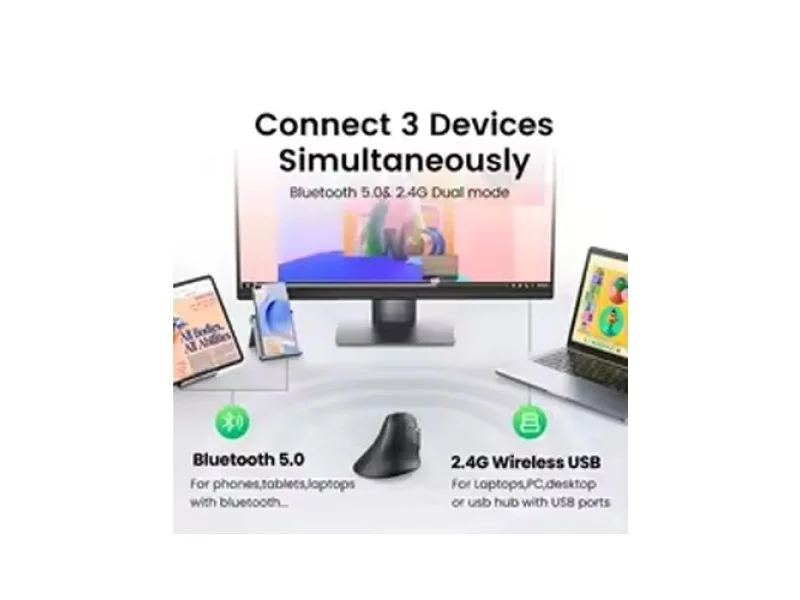 Ugreen mu008 vertical mouse Price in Bangladesh | IT SOURCE